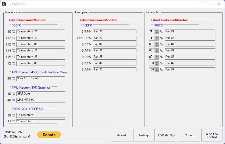 Windows PCのファン回転数の制御は「FanCtrl」が簡単で便利。ミニPC数台での動作も確認済 | Win And I net