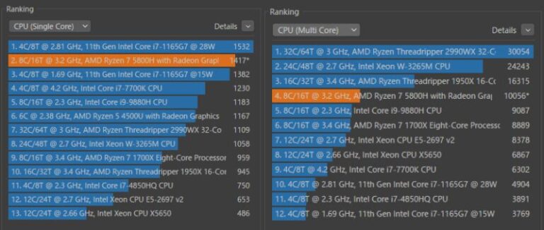 Beelink SER5 Pro 実機レビュー。AMD Ryzen 7 5800Hにより キビキビ動作、2個のファン装備で冷却も万全、しかも ...