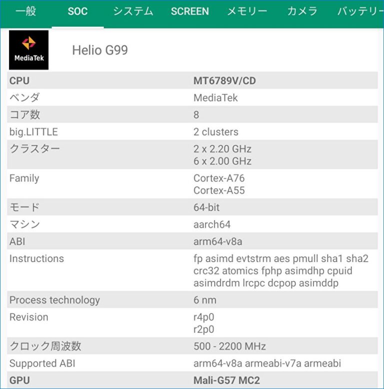 ALLDOCUBE iPlay 50 Mini Pro 実機レビュー、Helio G99のAnTuTuスコアは約40万、メモリ 8GB、UFS ...