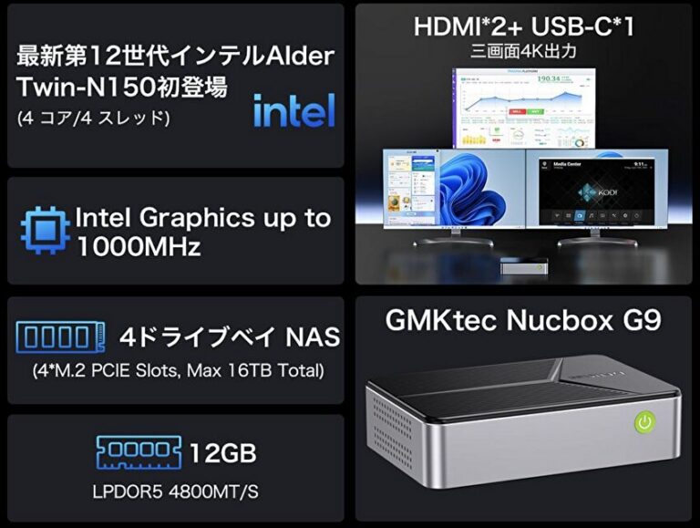 GMKtec G9、PCIe SSDを4台も搭載可能な Twin Lake N150 ミニPC。NASとWindows 11 / Linuxとの切替利用も面白そう | Win And I net