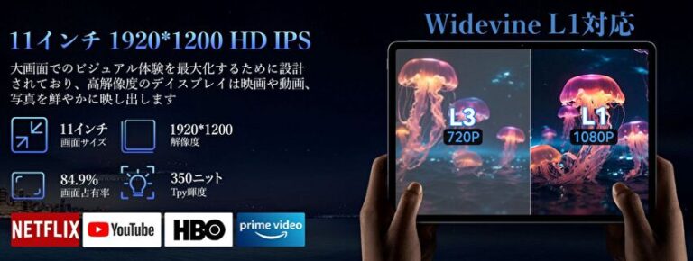 Tabwee T90、11インチ Android 16 タブレット。UNISOC T615 8コア RAM 8GB、ケース・キーボードなどが付属し、クーポン価格は 16,499円 | Win ...