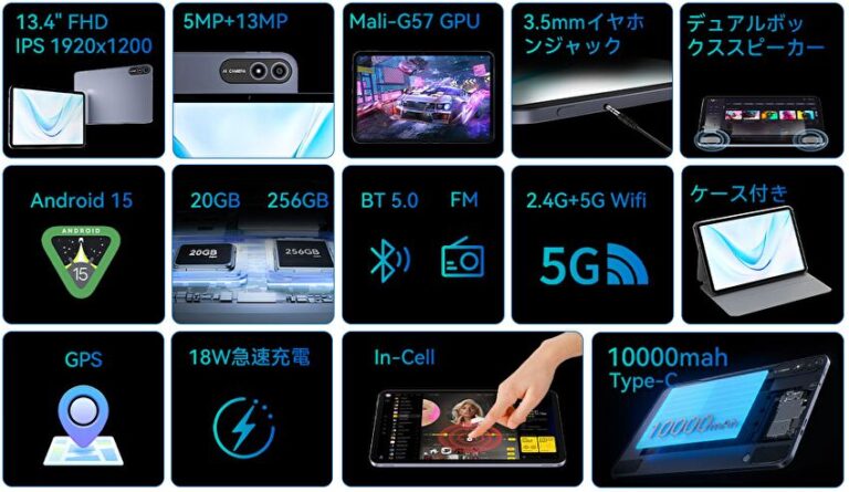 BNCF Bpad 13、13.4インチ Android タブレット、スペックのまとめ。WiFiモデルだが、ケースが付属し 20,919円と低価格 | Win And I net