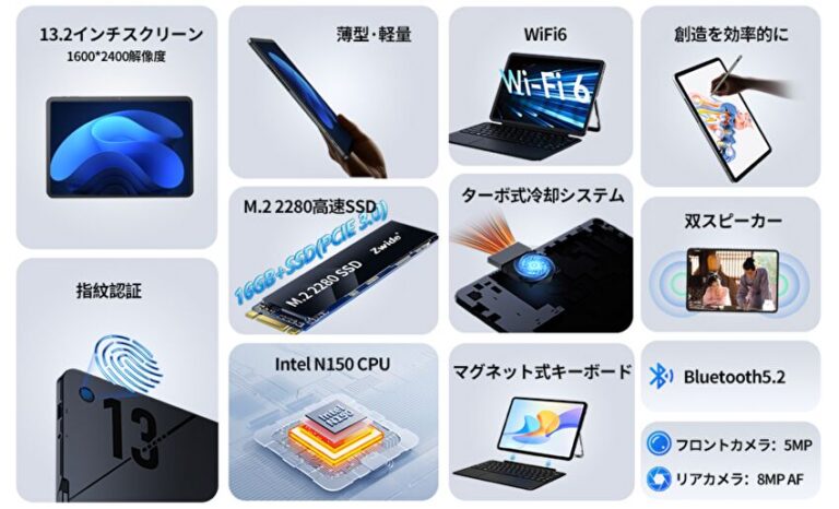 Zwide SA13、N150搭載、13.2インチ アスペクト比 3:2、Windows 11 2 in 1のスペックと特徴。キックスタンドと ...