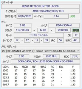 AMD Ryzen 3 3300Uの概要と実機で計測のベンチマークスコア | Win And I net